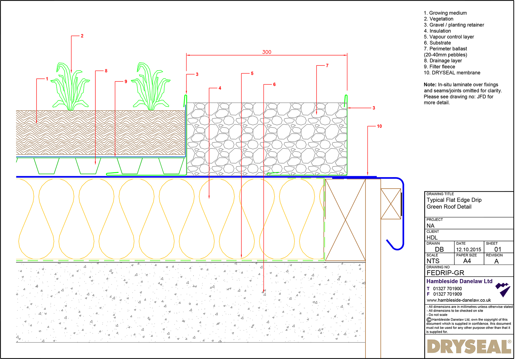 Flat Edge Drip Detail Green Roof - Dryseal Roofing