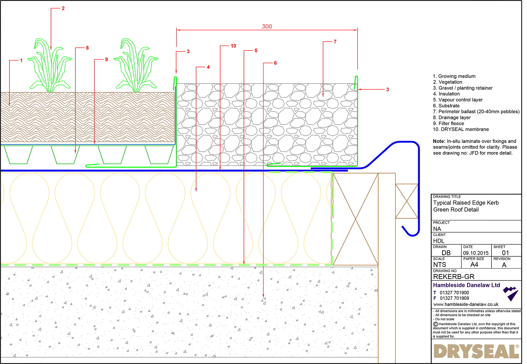 Raised Edge Kerb Detail Green Roof - Dryseal Roofing